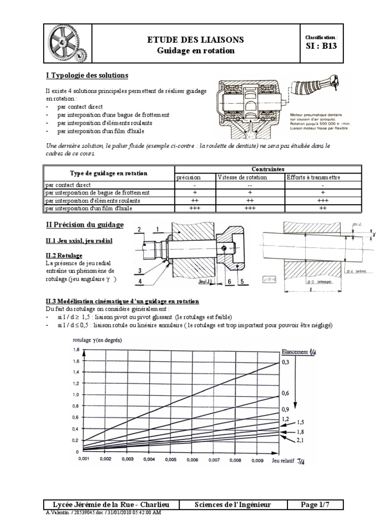 b13 Guidage en Rotation | PDF | Palier (mécanique) | Friction