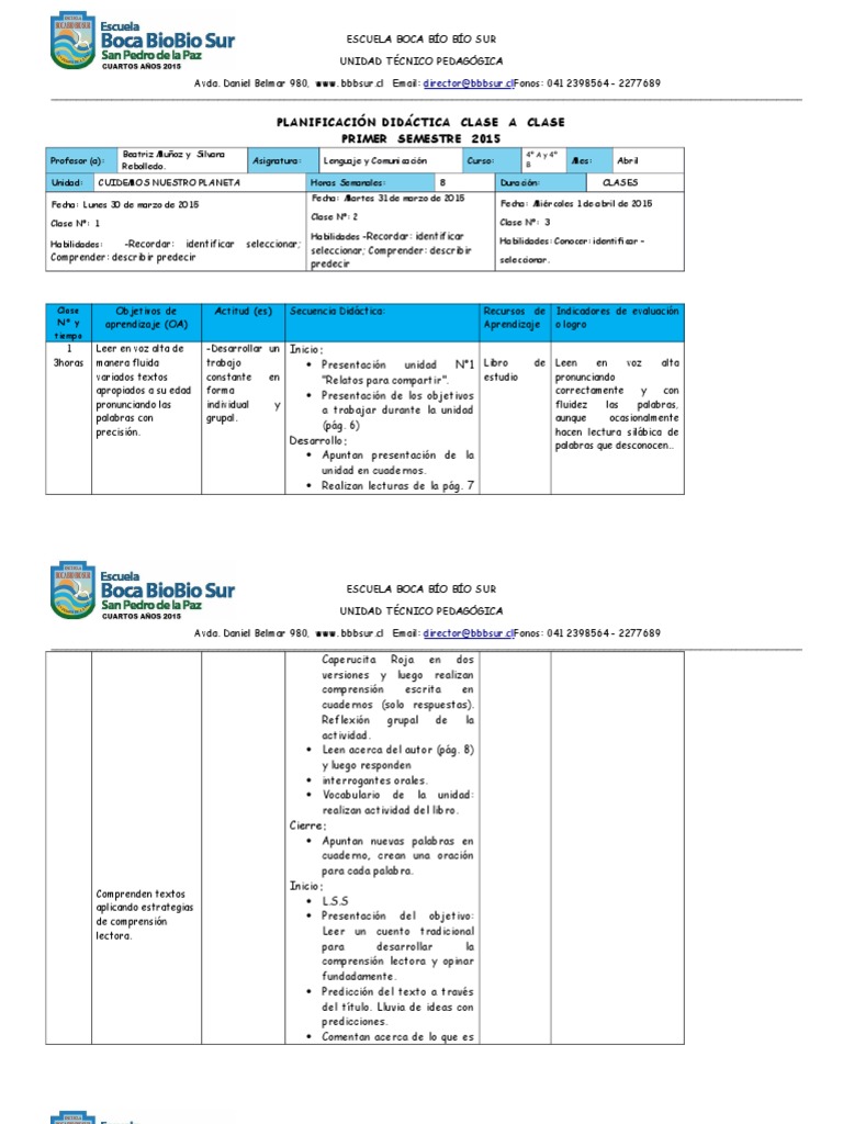 Planificacion Clase Lenguaje Abril2015 | PDF | Lectura (proceso) | Cuentos