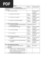 Asset Optimization - Awareness | PDF | Reliability Engineering | Mathematical Optimization