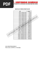Bulb Flat Sizes, Dimensions and Weight - Steel Bulb Flats - Weight ...