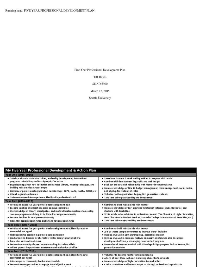 I. Five Year Professional Development Plan | PDF | Mentorship | Higher Education