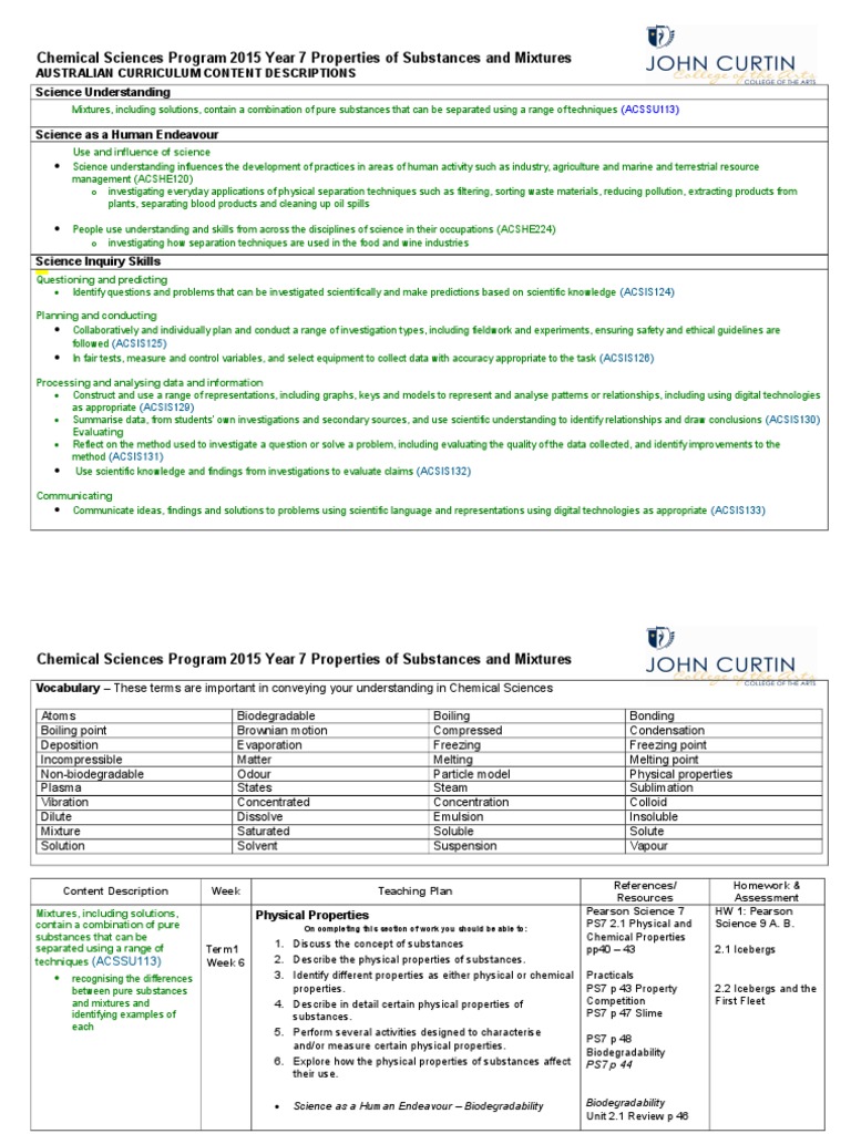 Year 7 Chemical Sciences: Mixtures & Properties | PDF | Solution | Data