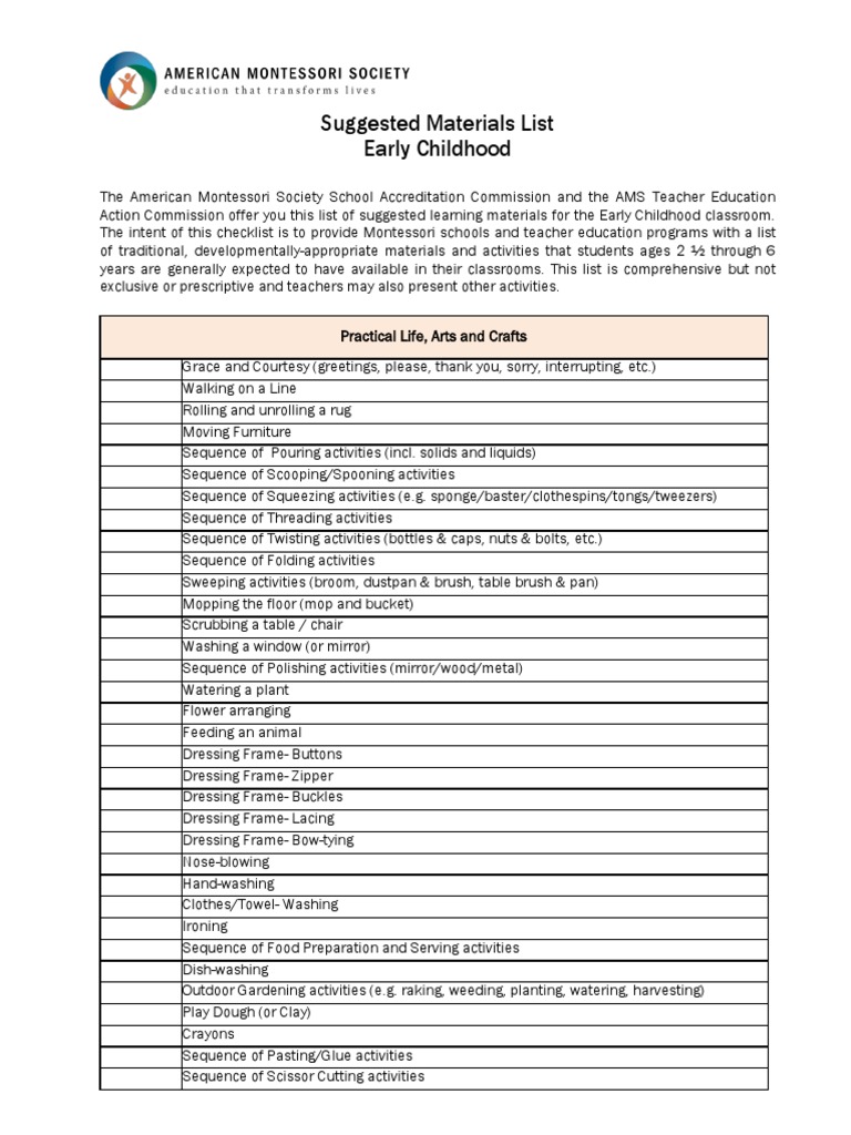 Montessori Early Childhood Materials List | PDF | Clothing | Map