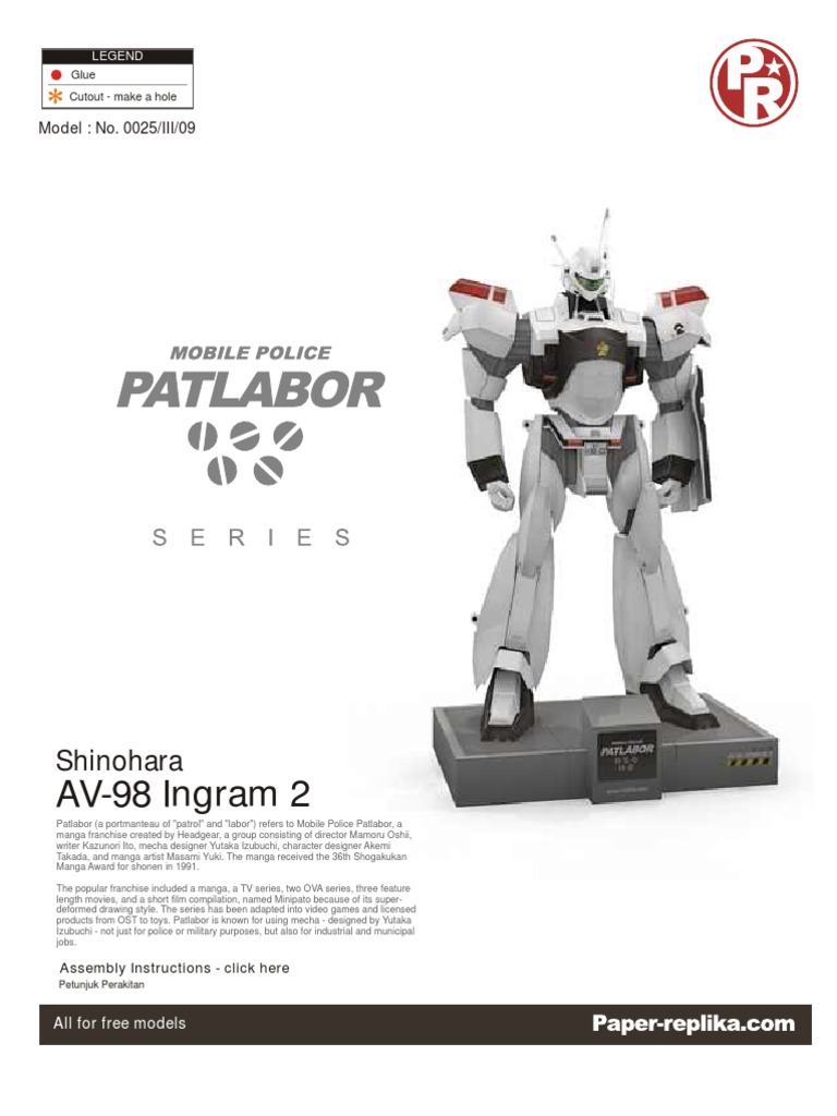Patlabor Model Assembly Guide | PDF