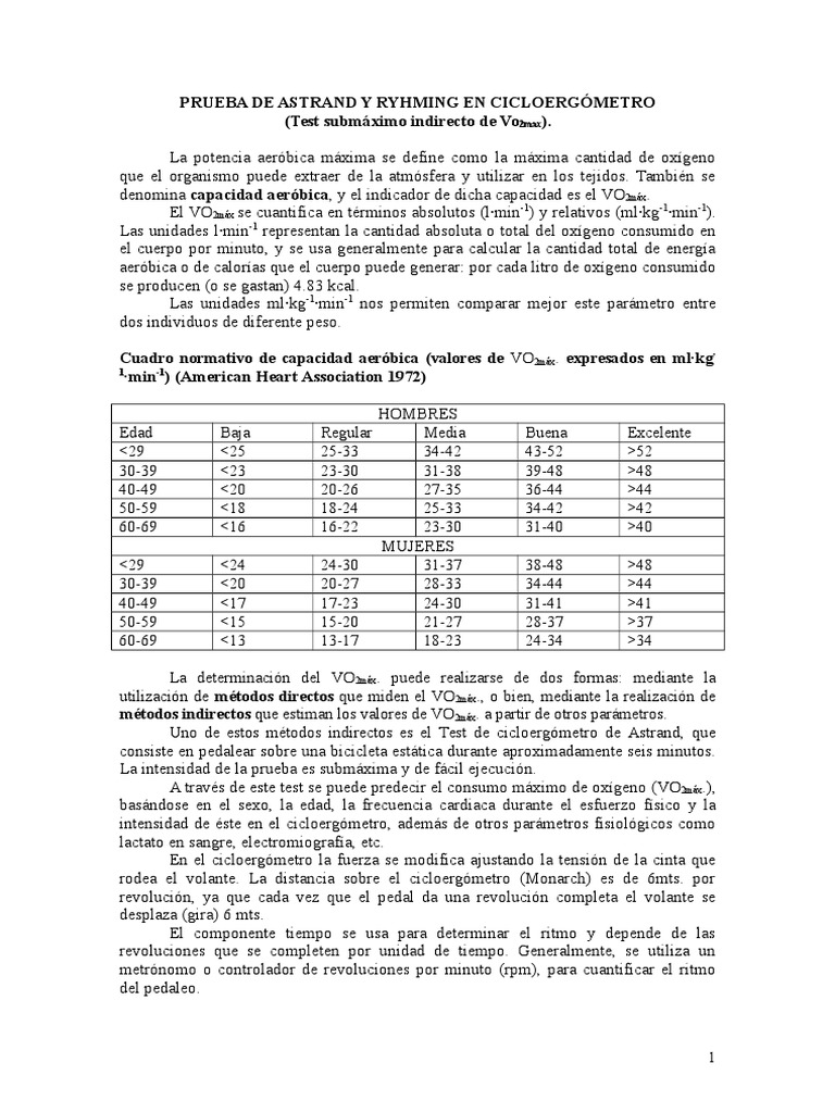 Test de Astrand | PDF | Ritmo cardiaco | Caloría