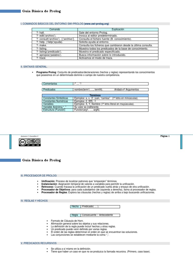 Guía Básica de Prolog | PDF | Áreas de informática | Programación de computadoras