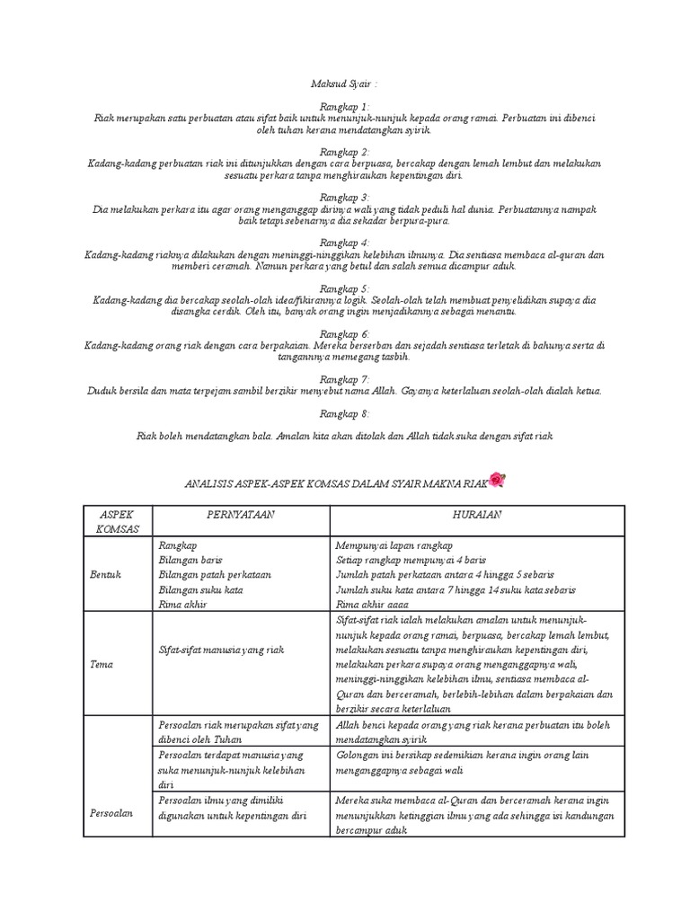 Syair Makna Riak | PDF