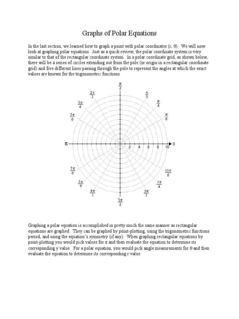 7b - More Graphs Polar Equations Practice Handout.1420549687 | PDF