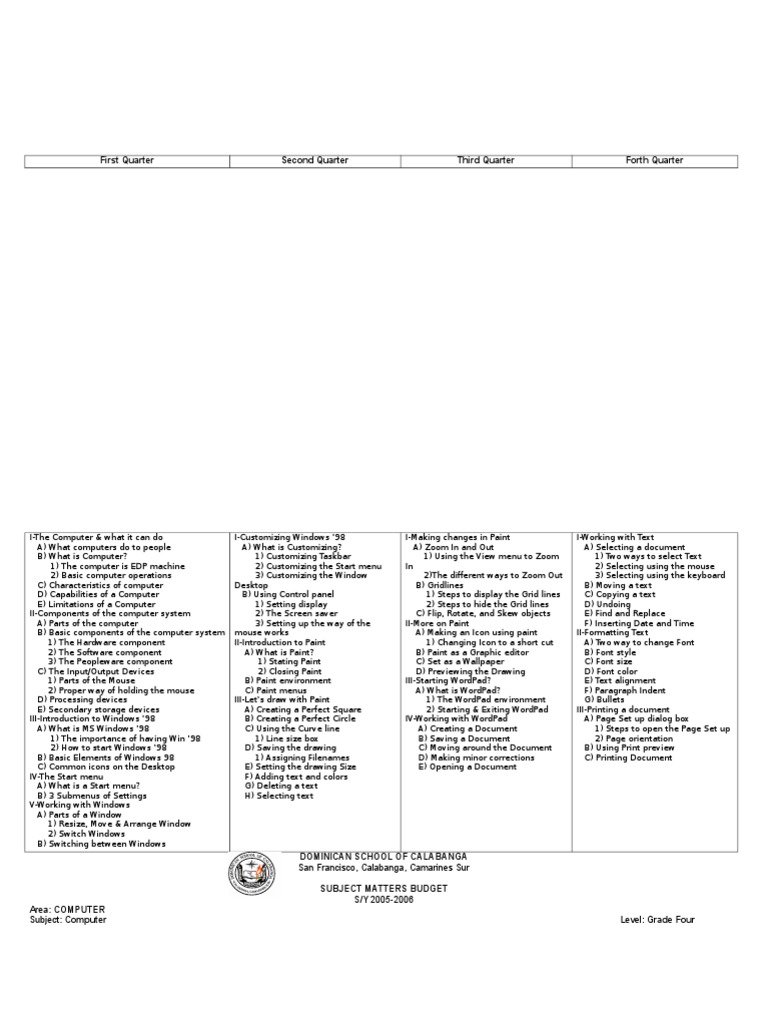 First Quarter Second Quarter Third Quarter Forth Quarter | PDF ...