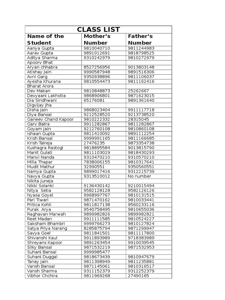 Student Contact Information List | PDF | Language Arts & Discipline ...