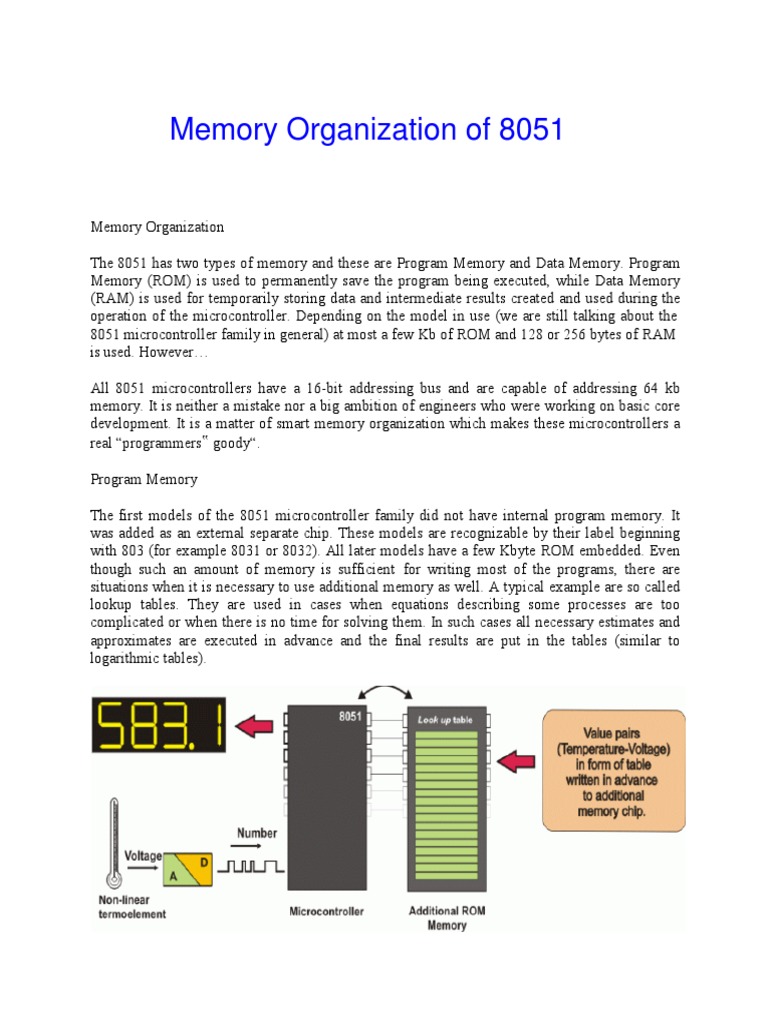 Memory Organization of 8051 | PDF | Microcontroller | Random Access Memory