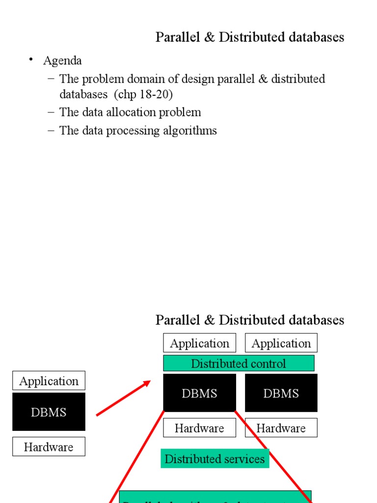 Adbms | PDF | Replication (Computing) | Process (Computing)