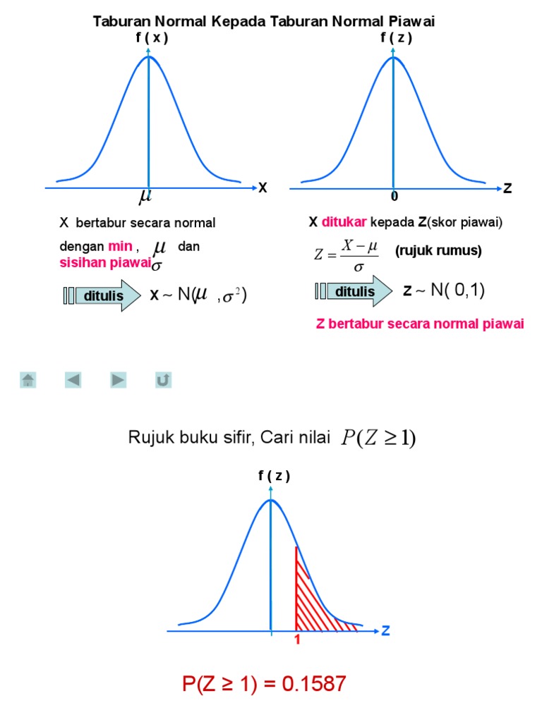 Taburan Normal 1 | PDF