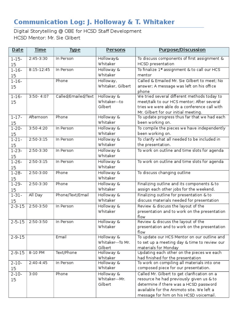Communication Log: J. Holloway & T. Whitaker | PDF | Communication ...