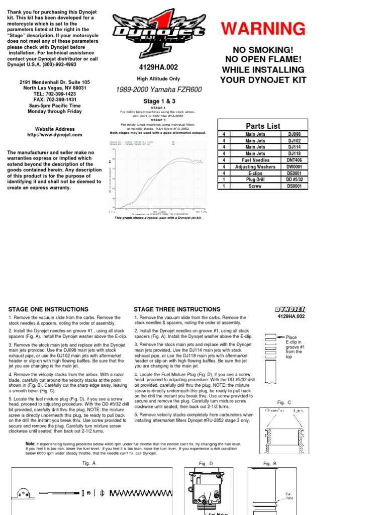 Dynojet Stage3 Instructions | Download Free PDF | Carburetor | Internal ...