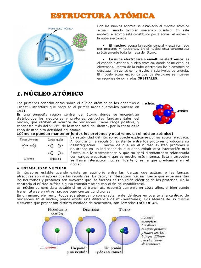 Estructura Del Átomo El Núcleo | Núcleo atómico | Isótopo
