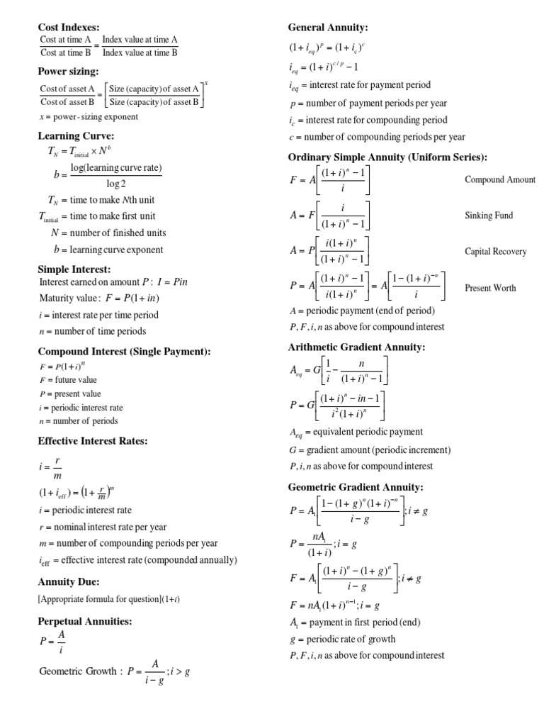 Engineering Economics Formula Sheet | Internal Rate Of Return | Interest