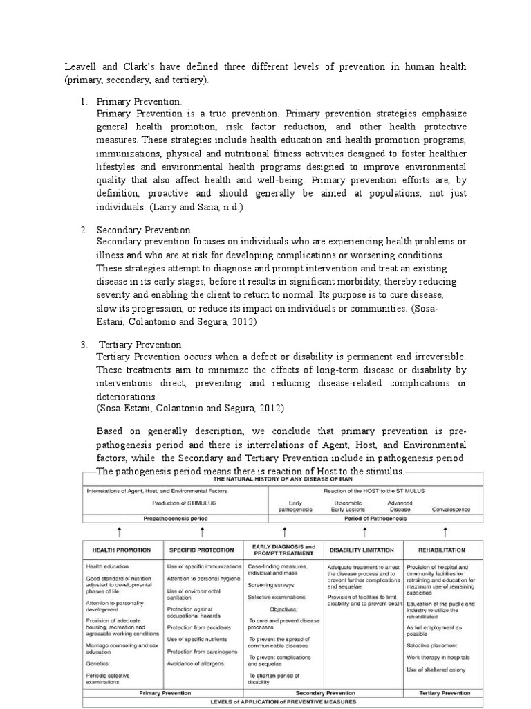 Leavell and Clark | Preventive Healthcare | Health Promotion