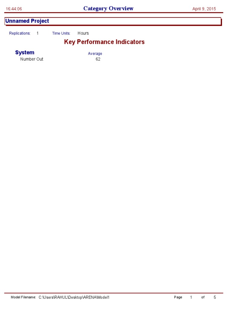 Category Overview and Performance Metrics | PDF