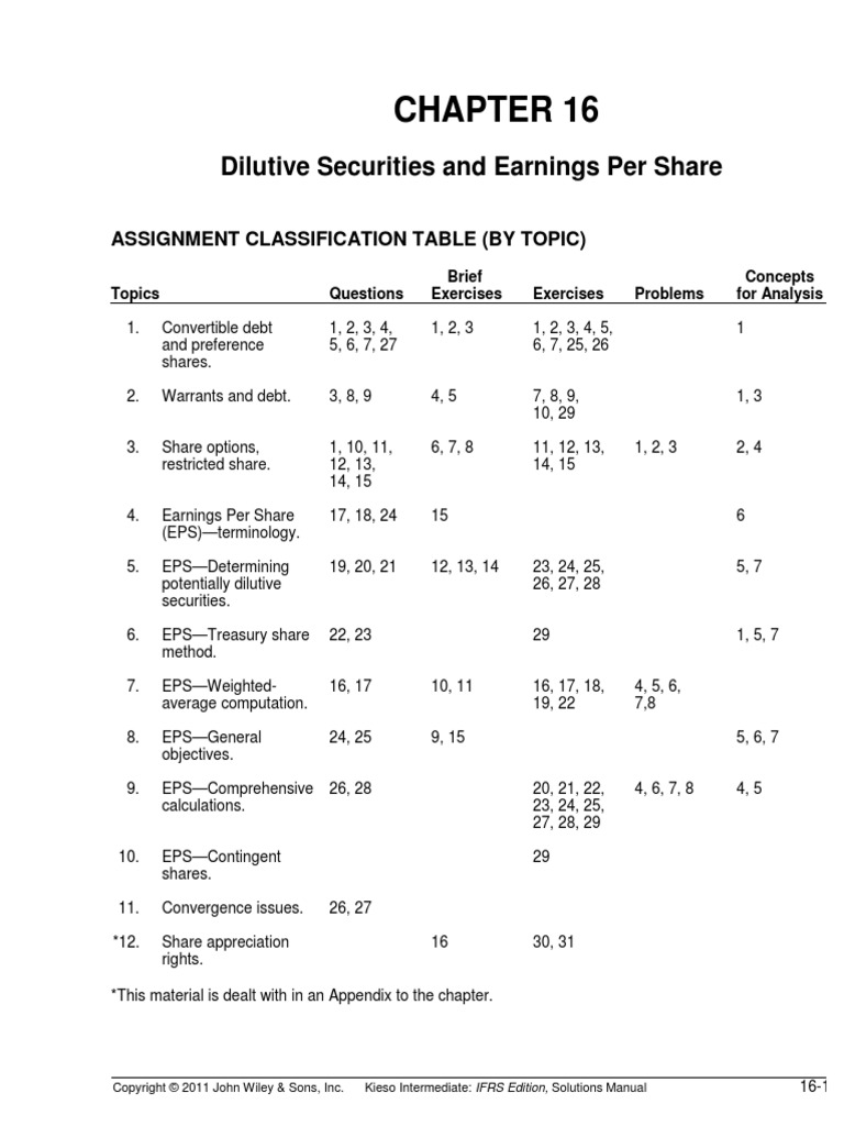 ch16 PDF | PDF | Earnings Per Share | Stocks
