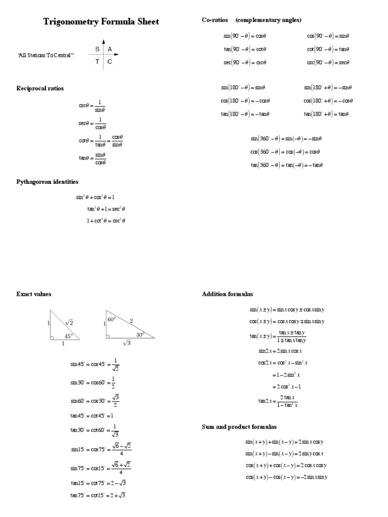 Trigonometry Formula Sheettrig | PDF | Teaching Methods & Materials