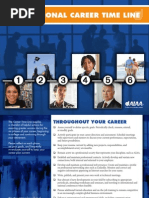 Procedures in Applying For NTTC | PDF | Vocational Education | Employment