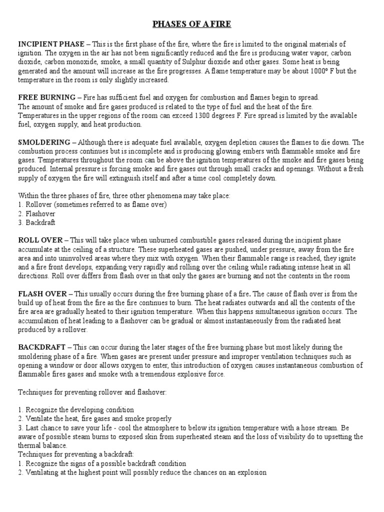 PHASES of A FIRE, Classes of Fire | PDF | Fires | Firefighting