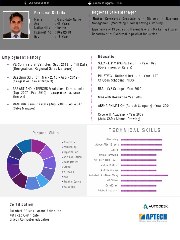 Sample Marketing VCV | PDF | Interior Design | Graphic Design