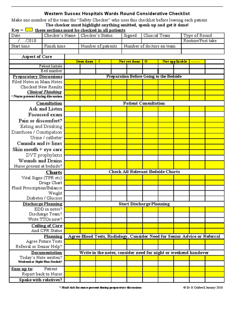 Ward Round Checklist v4 1 | PDF