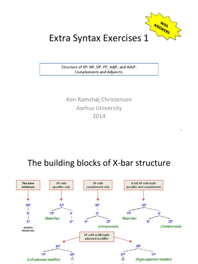 English Syntax | PDF | Phrase | Preposition And Postposition