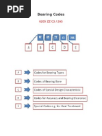 SKF Bearing Catalogue | PDF | Engineering Tolerance | Bearing (Mechanical)