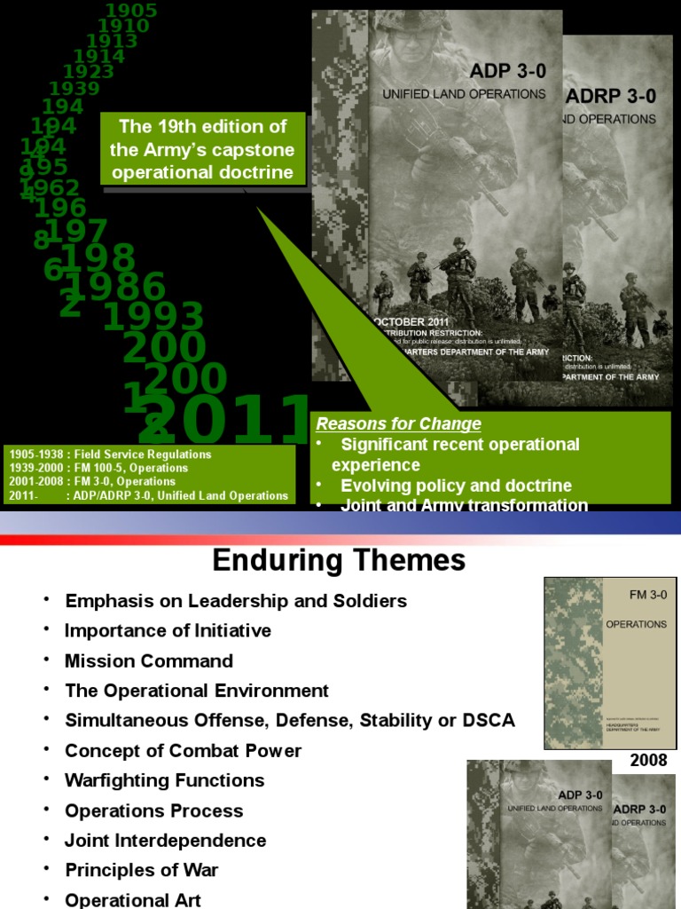 The 19th Edition of The Army's Capstone Operational Doctrine | Download ...