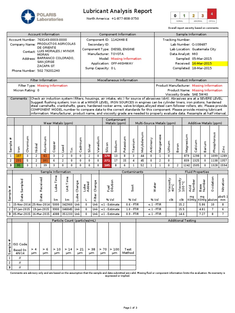 Lubricant Analysis for Diesel Engine | PDF | Crystalline Solids ...