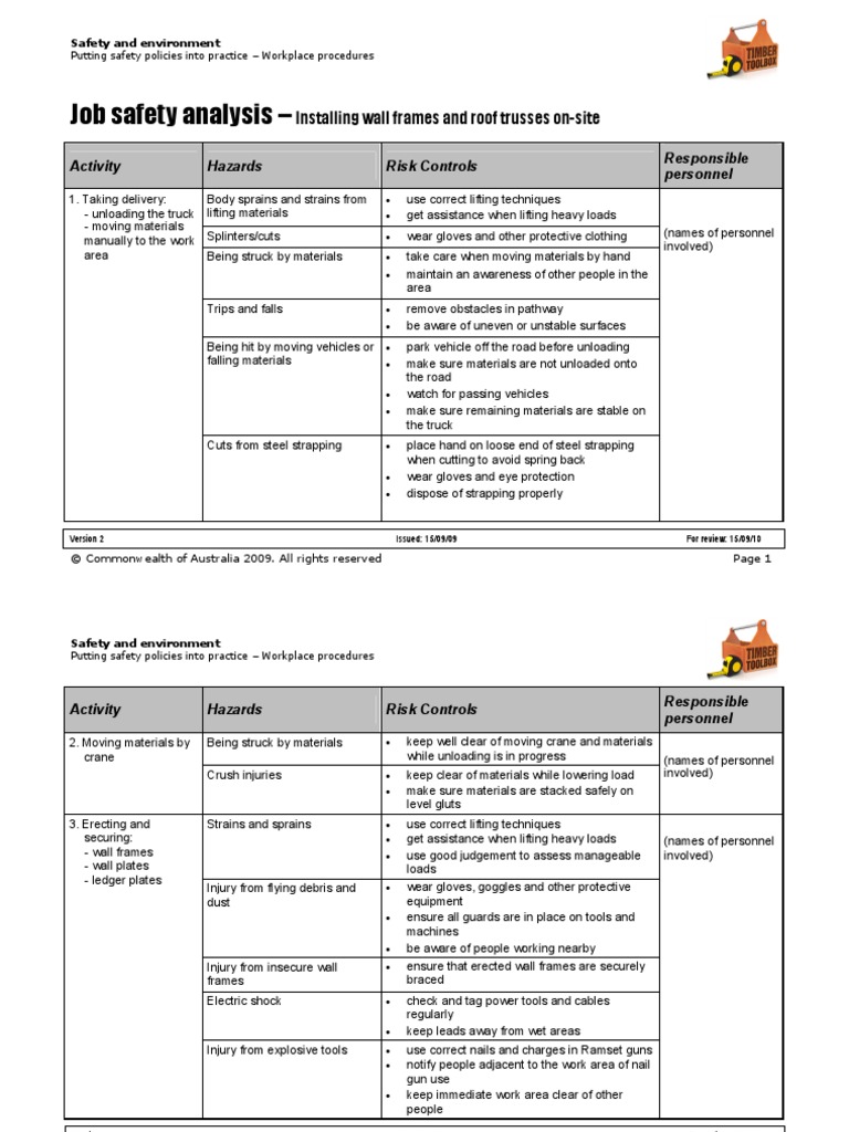 Jsa | Occupational Safety And Health | Safety