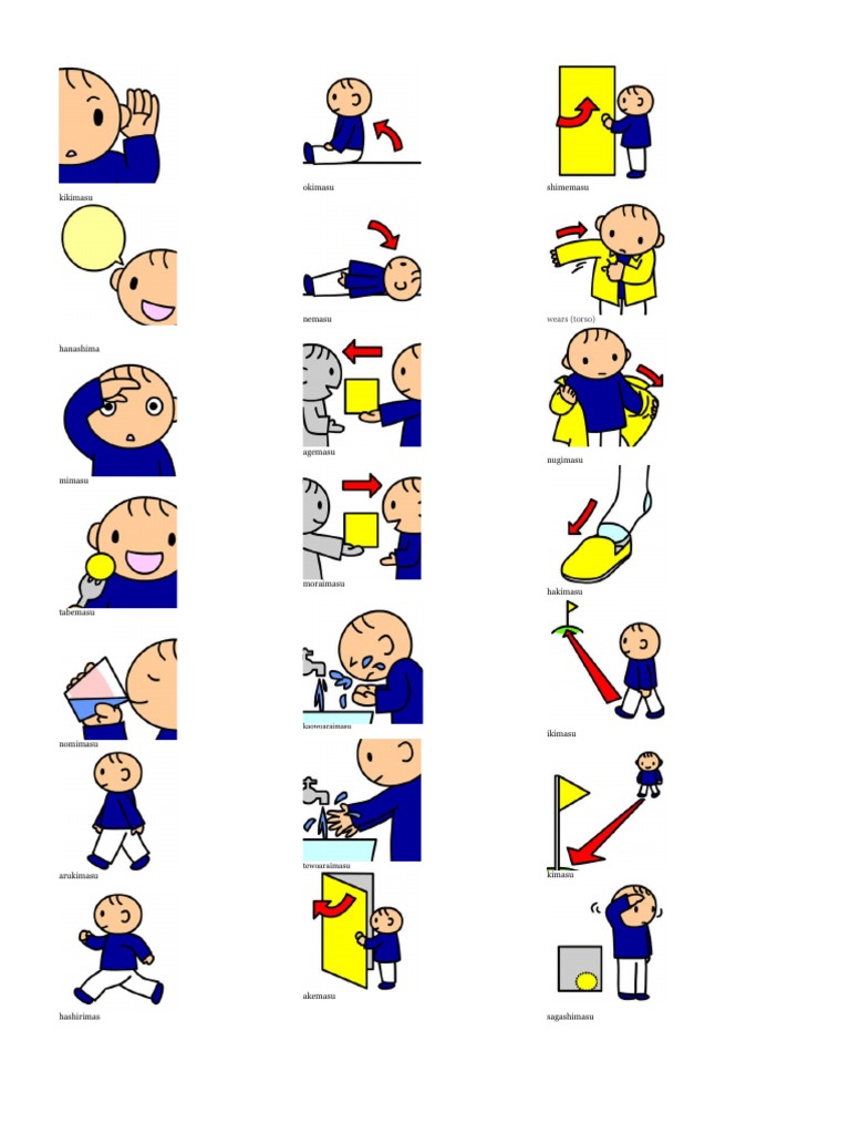 Japanese Verbs | PDF