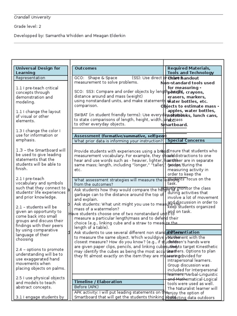 Math Lesson Plan | PDF | Educational Assessment | Classroom