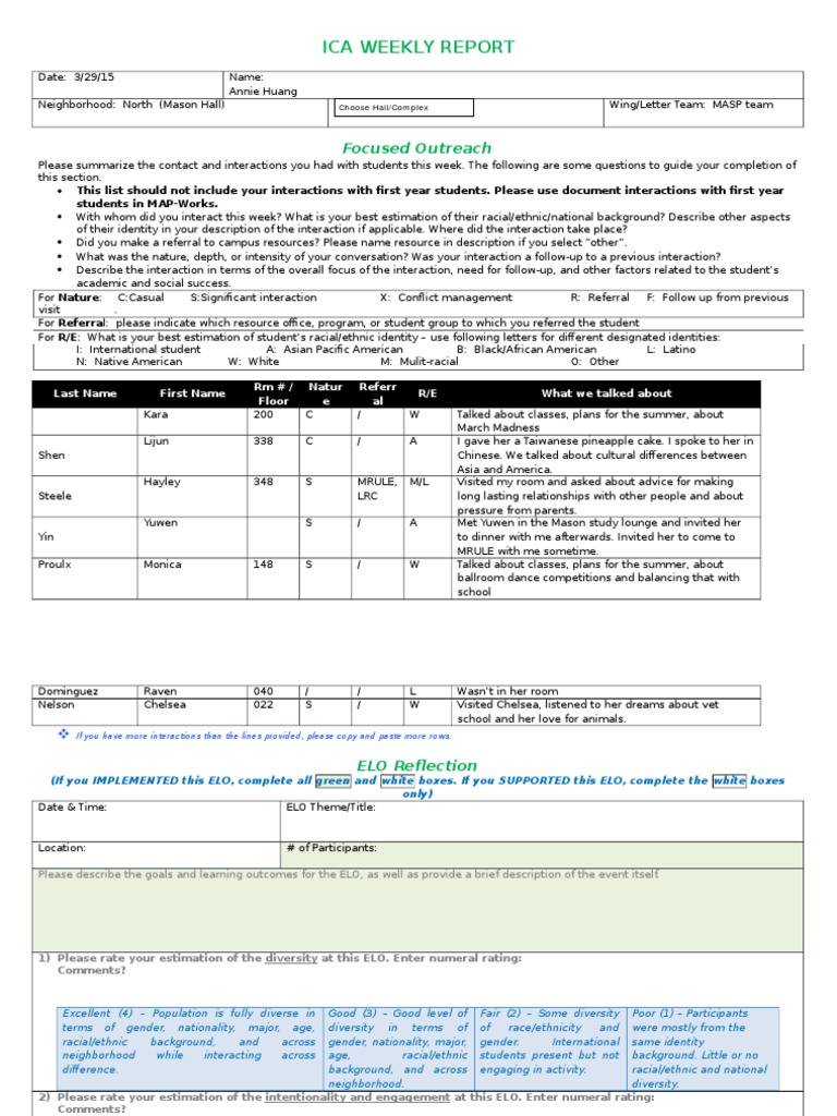 Ica Weekly Report: Focused Outreach | PDF | Race And Ethnicity In The ...
