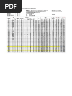 Contoh Template Boring Log Via - Ms Excel | PDF | Physical Sciences ...