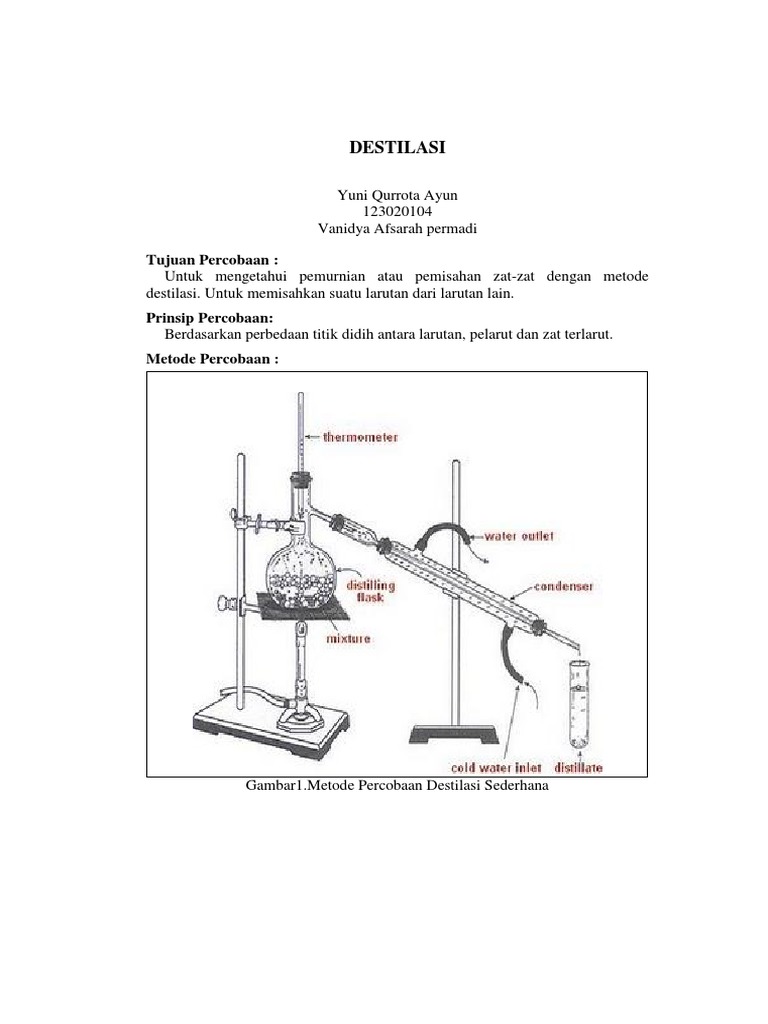 Menguraikan prinsip dan metode destilasi serta jenis-jenisnya ...