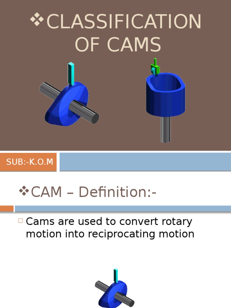 Classification of Cams Explained | PDF | Technology & Engineering