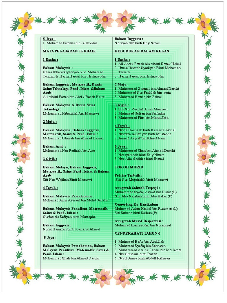 BUKU PROGRAM Hari Kecemerlangan | PDF