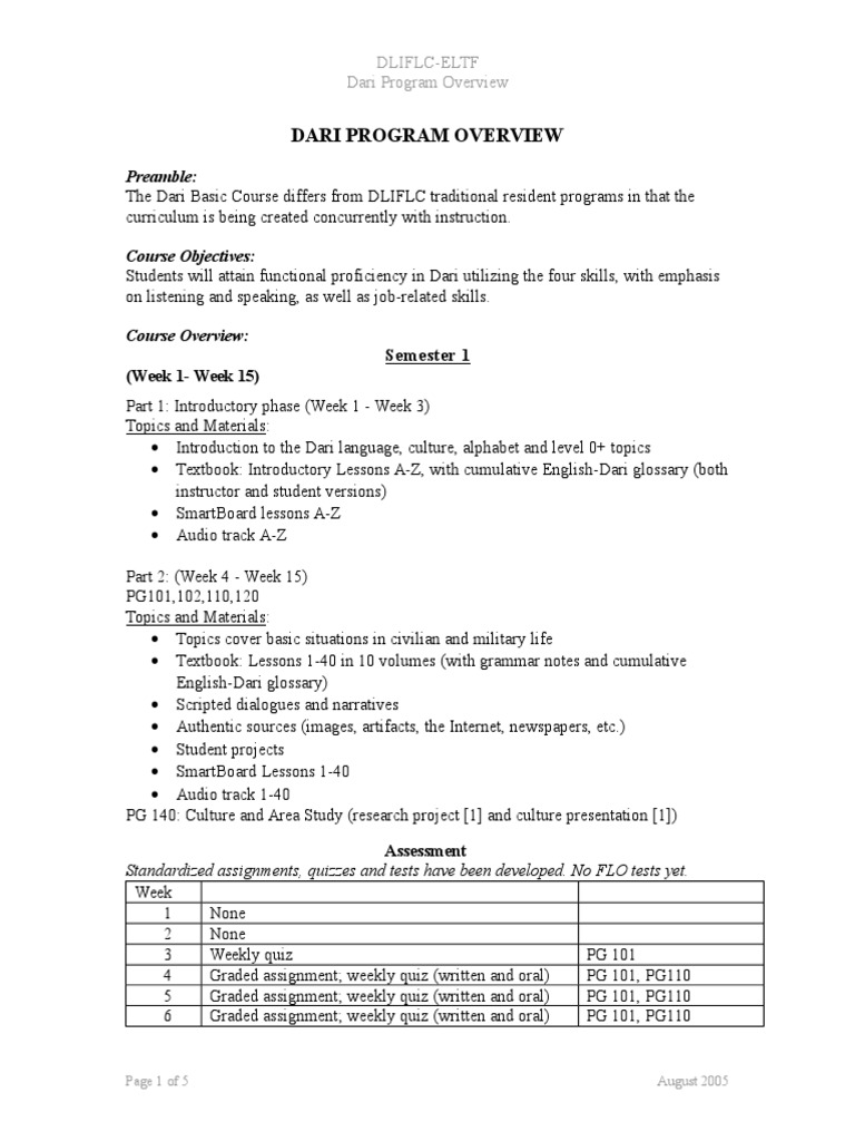 Dari Program Overview | PDF | Quiz | Educational Assessment
