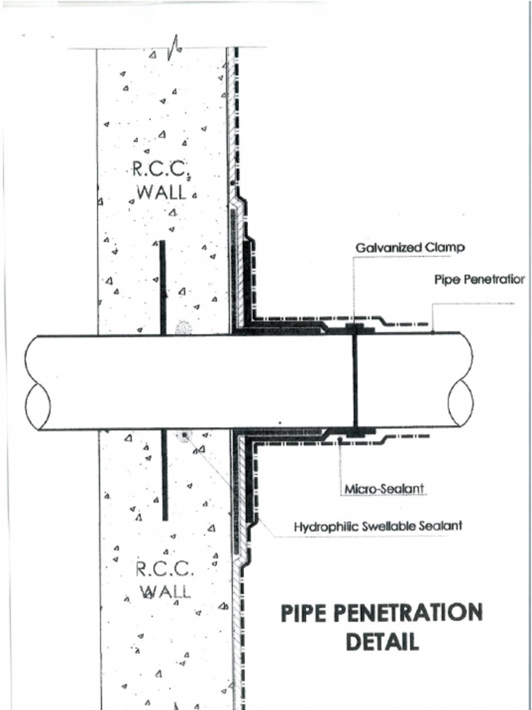 Pipe Penetration Waterproofing | PDF