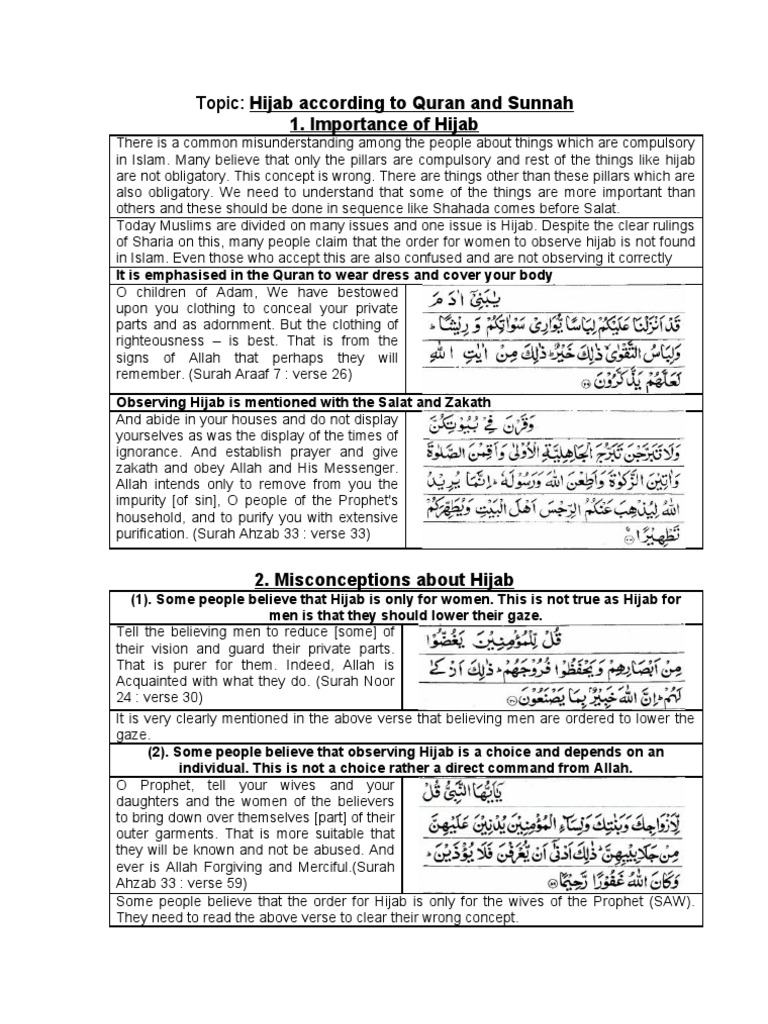Understanding Hijab in Islam | PDF | Hijab | Hadith