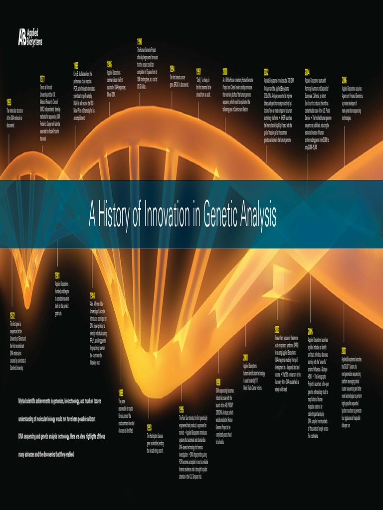 Abi6247 Solid Timeline v4 Online | PDF | Applied Biosystems | Dna ...