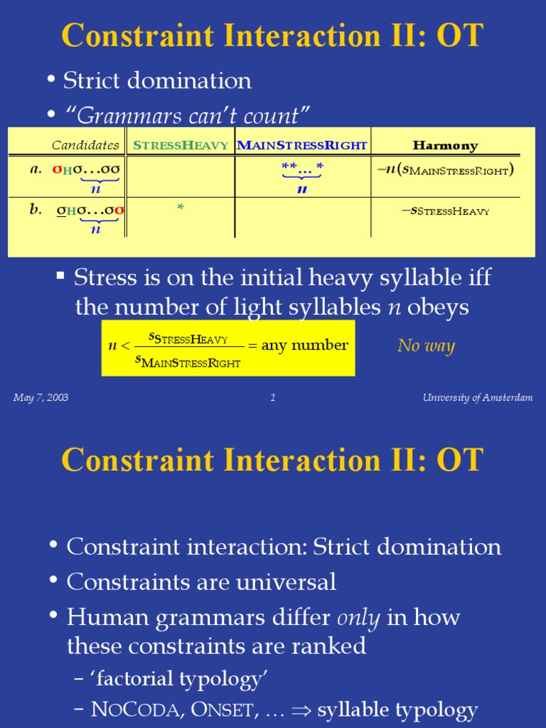 Constraint Interaction II: OT: - Strict Domination - "Grammars Can't ...