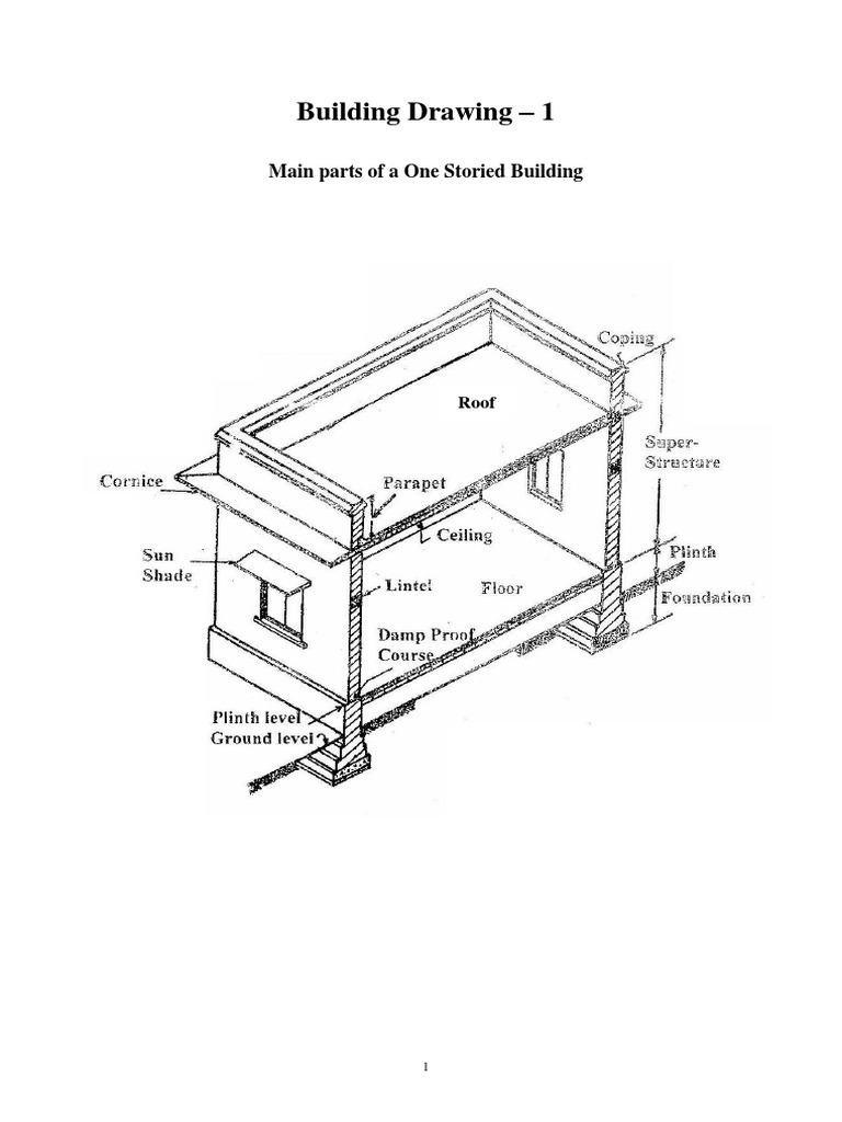 One Storied Building Drawing Guide | PDF | Art | Technology & Engineering