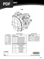 FORD 6F35 (Gen. 1 & Gen. 2) Zip Kit: Installation Diagram | PDF | Valve ...