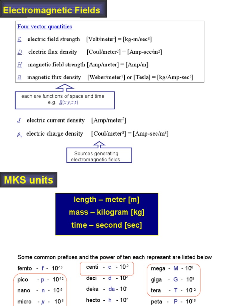Maxwell S Equations Guide Emf Fields Pdf Maxwell S Equations