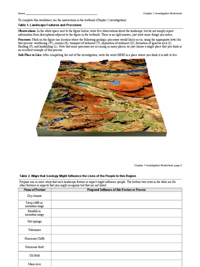 Chapter 1 Geology Investigation Worksheet | PDF